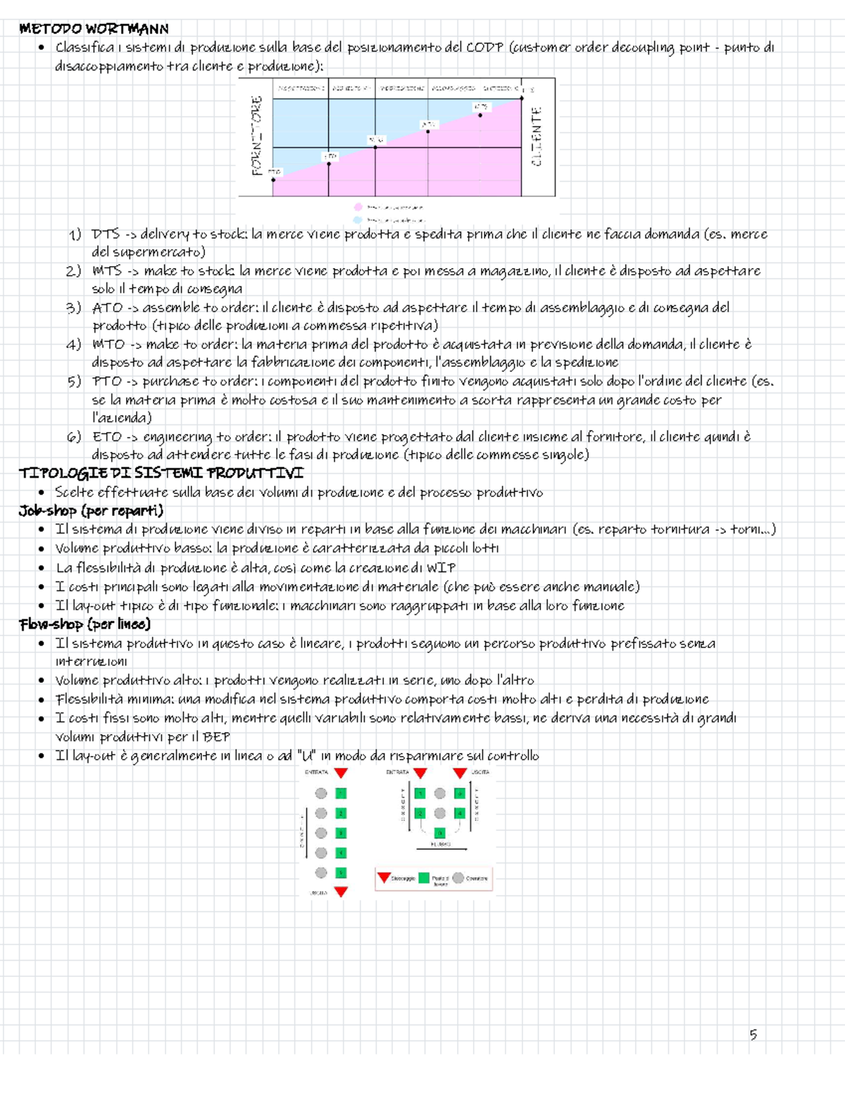 Classificazione Wortmann - METODO WORTMANN Classifica i sistemi di ...