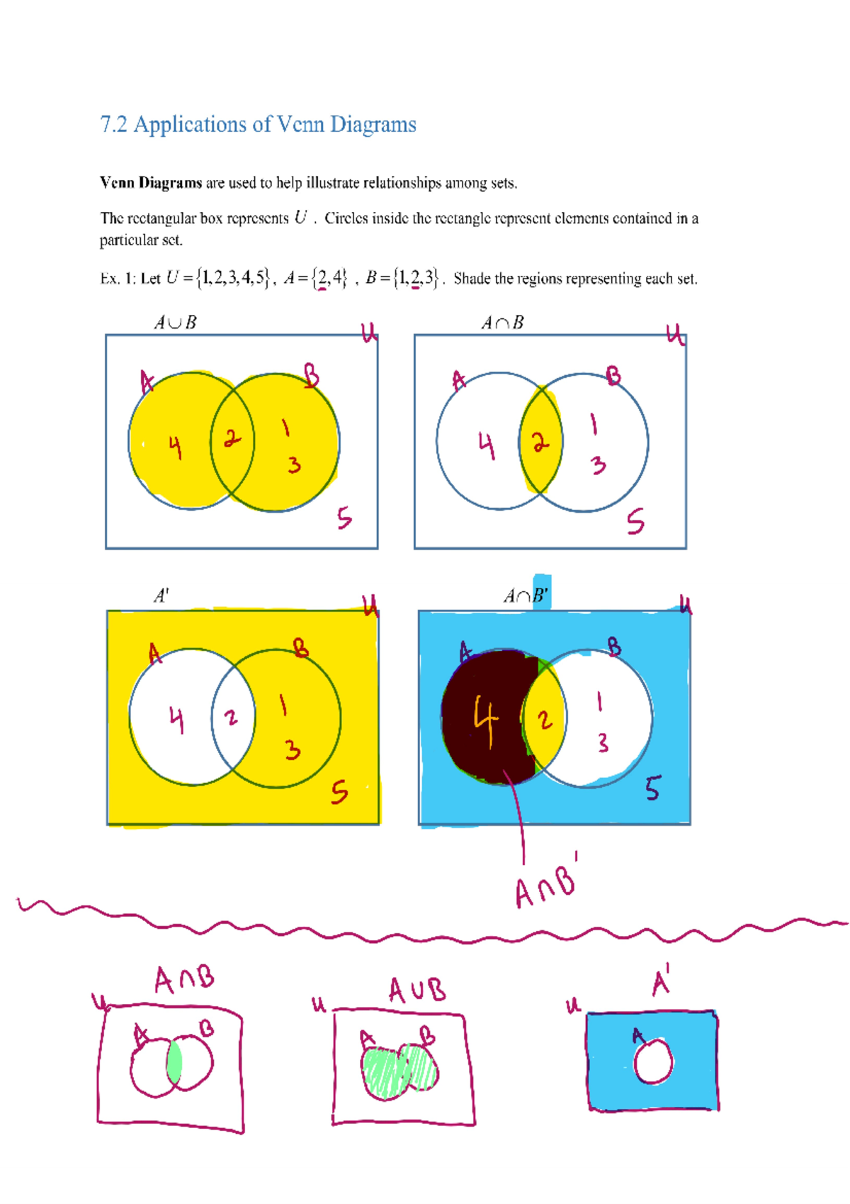 Sec. 7.2 - Applications of Venn Diagrams - Completed - MATH 1324 - Studocu