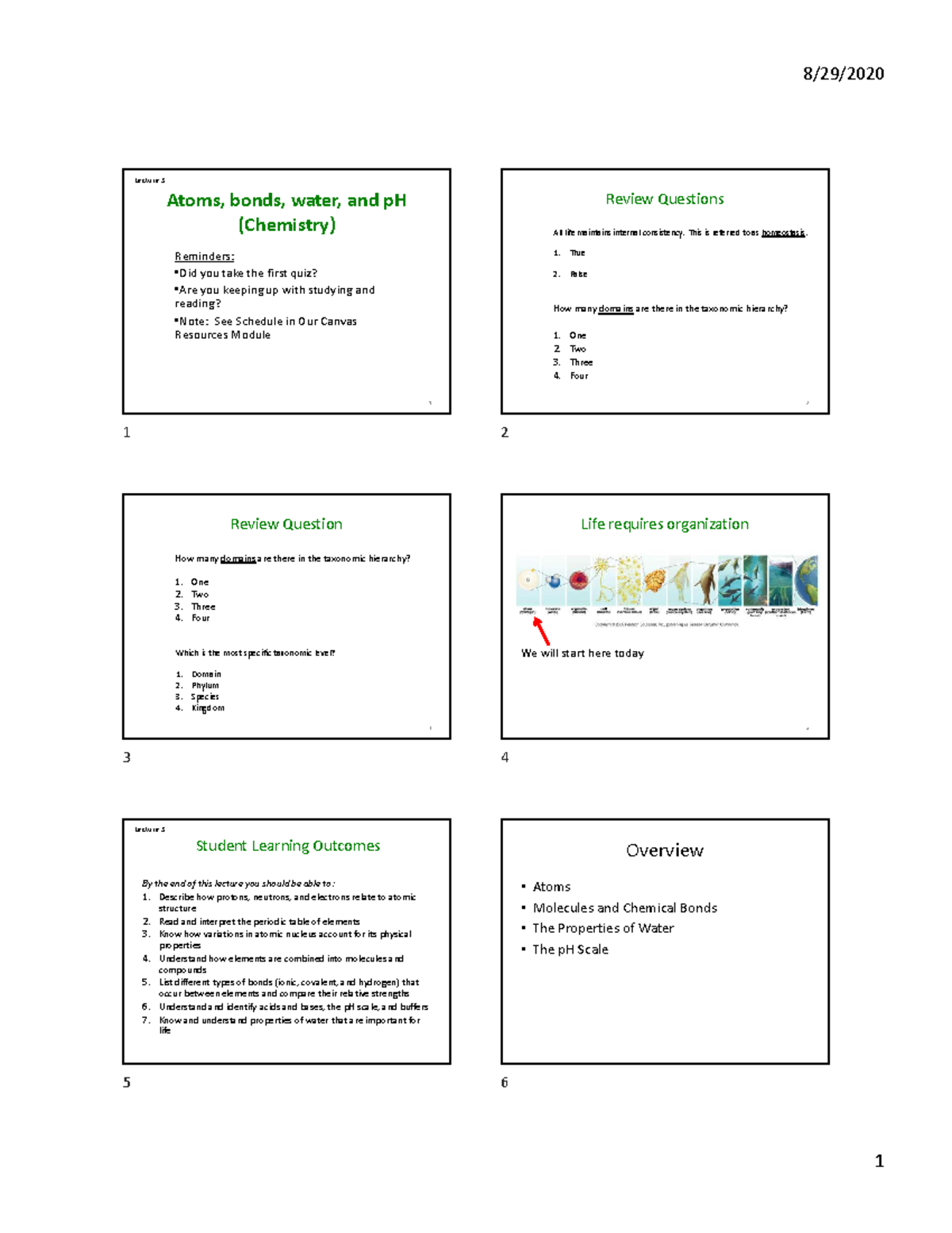 Biol 100 F'20 Lecture 3 (Canvas) 6 slides per - Atoms, bonds, water ...