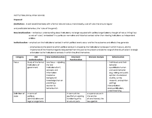 PH Consti Edited - ARTICLE V SUFFRAGE Section 1. Suffrage may be ...