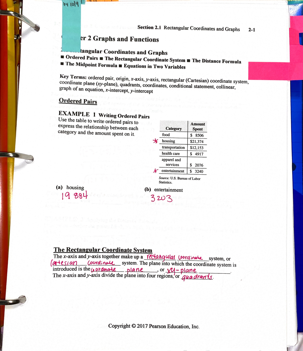 Precal 2 - MATH 1513 - Studocu