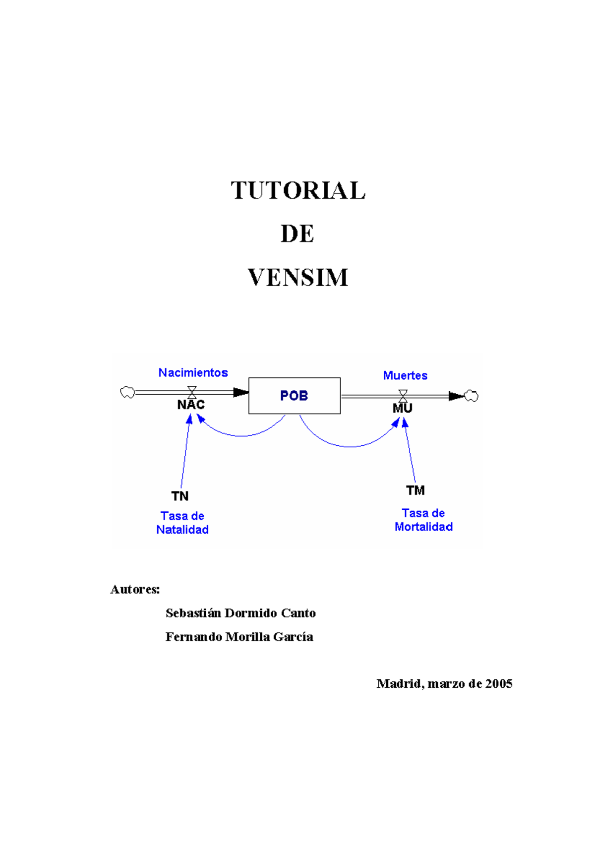 Vensim ple practica - TUTORIAL DE VENSIM Autores: Sebastián Dormido Canto Fernando Morilla ...