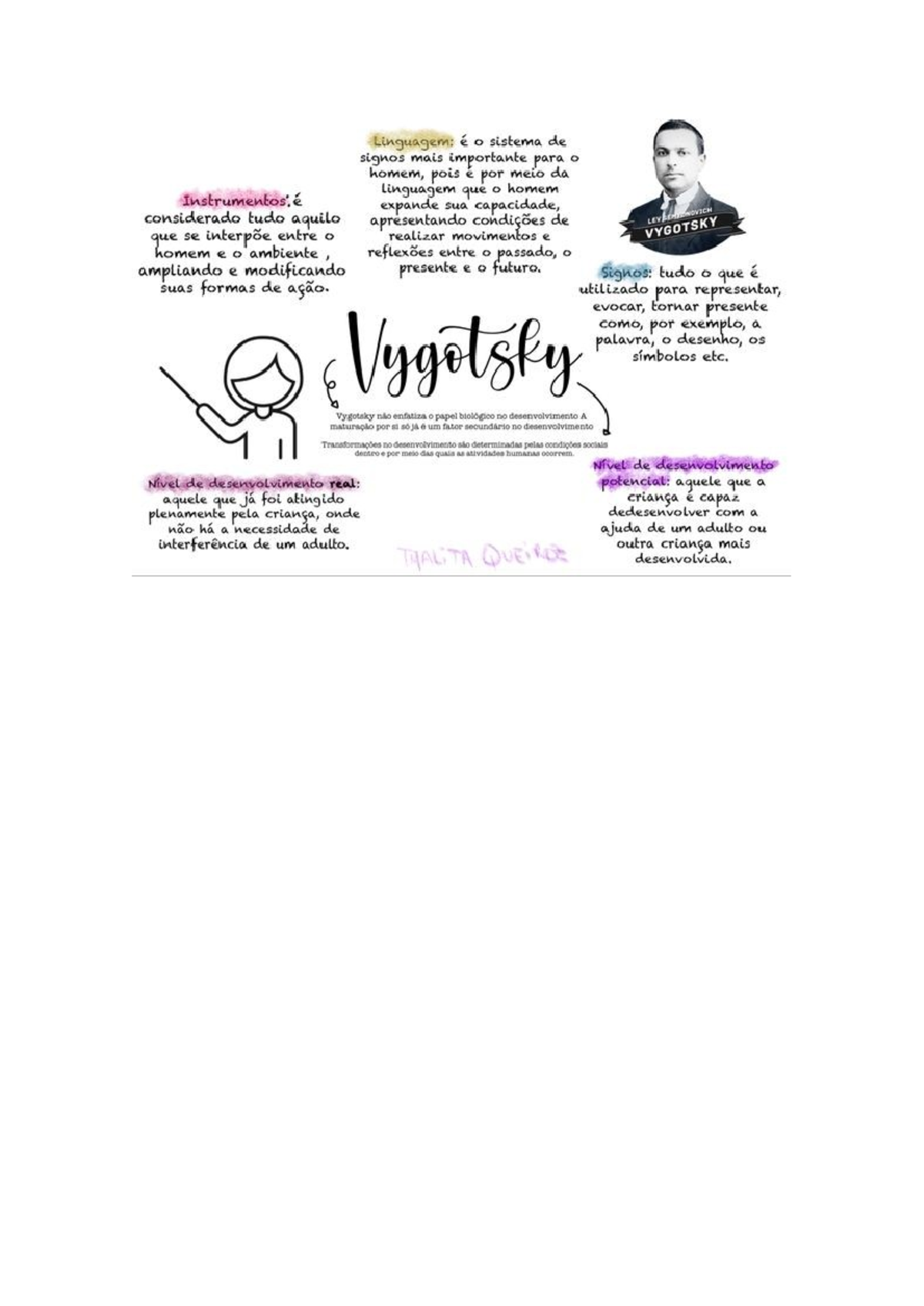 Doc3 - Resumo Pedagogia - Studocu