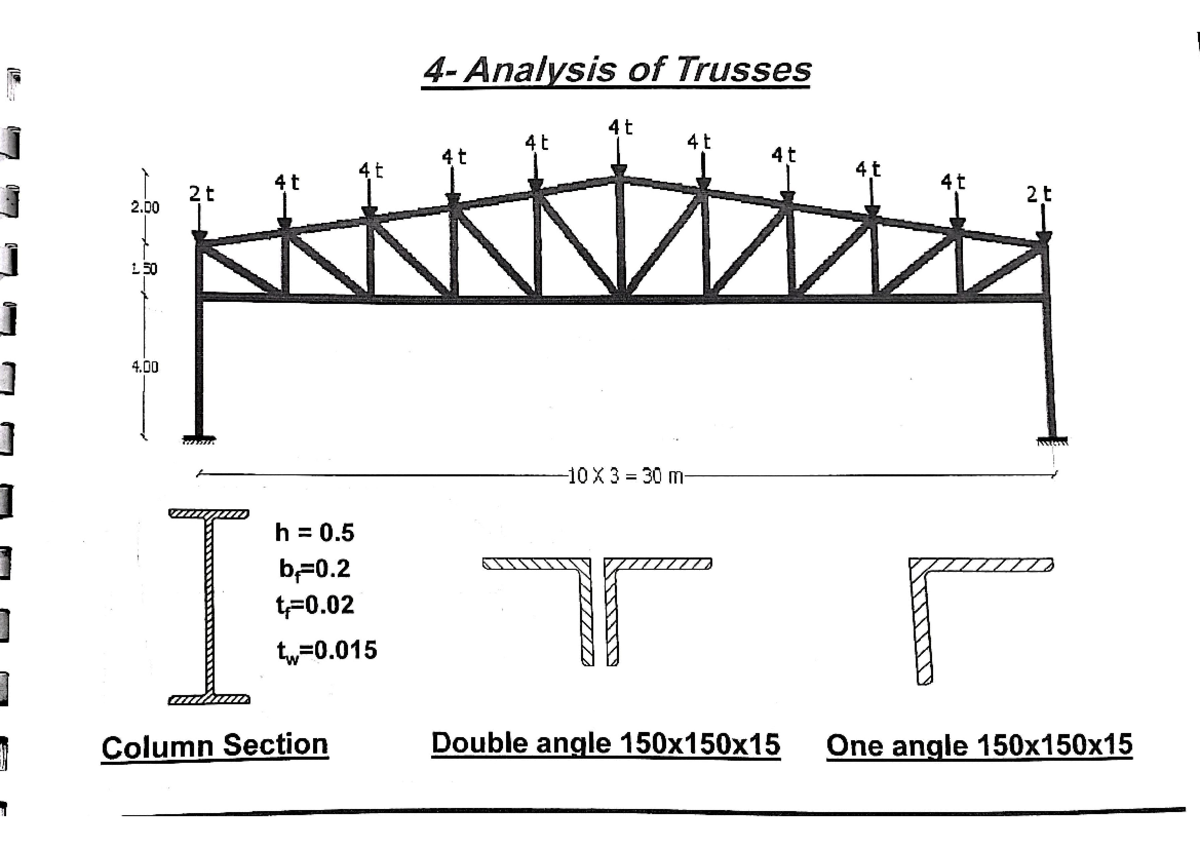 3-Analysis Of Trusses - Talks About Structural Analysis Program (SAP ...