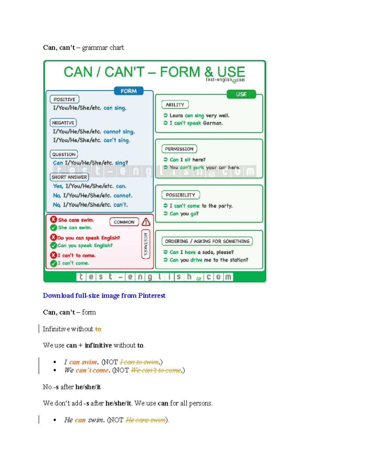 Can and can't - Summary BSED English - Can, can’t – grammar chart ...