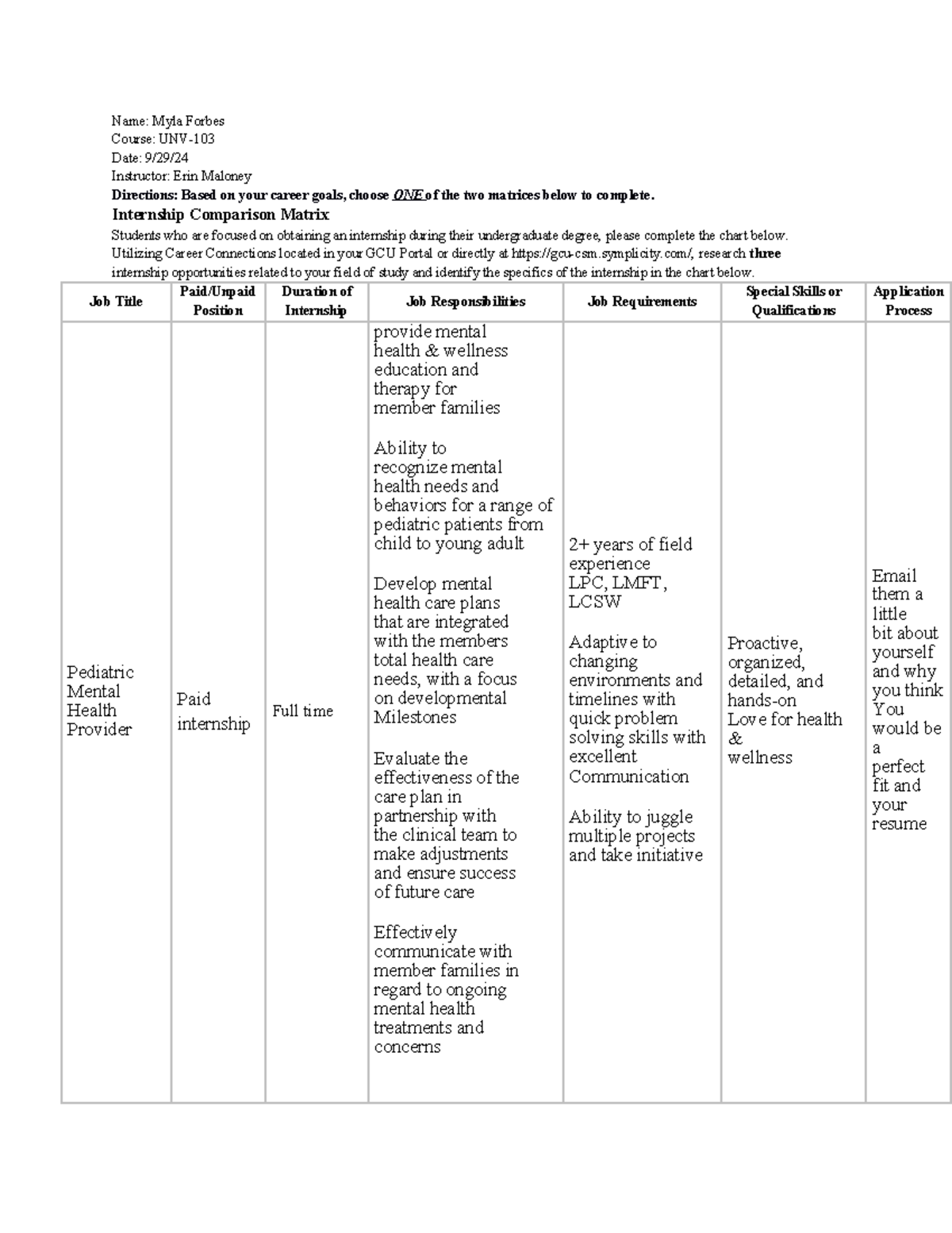 Internship Worksheet - Name: Myla Forbes Course: UNV- Date: 9/29 ...