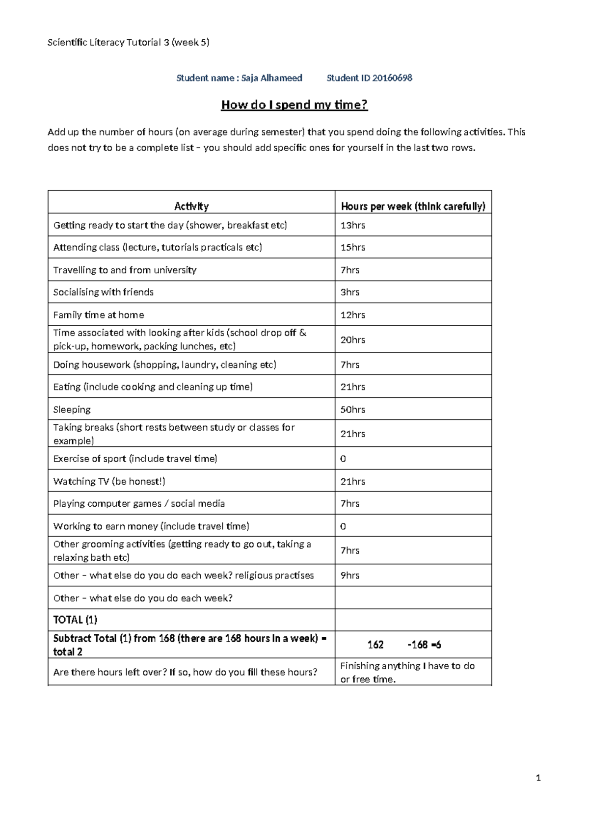 Week 5 tutorial Student worksheet (MS word) - Student name : Saja Alhameed Student ID 20160698 ...