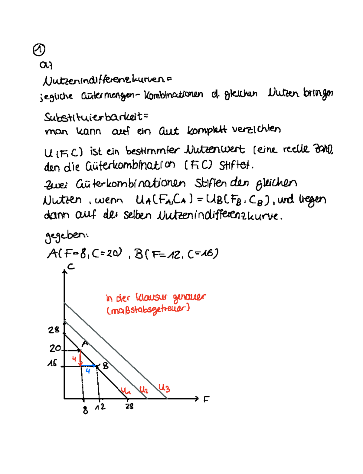 APO Tut 1 - APO Tutorium 1, Sommersemester 2023, Prof. Dr. Kerstin Pull ...