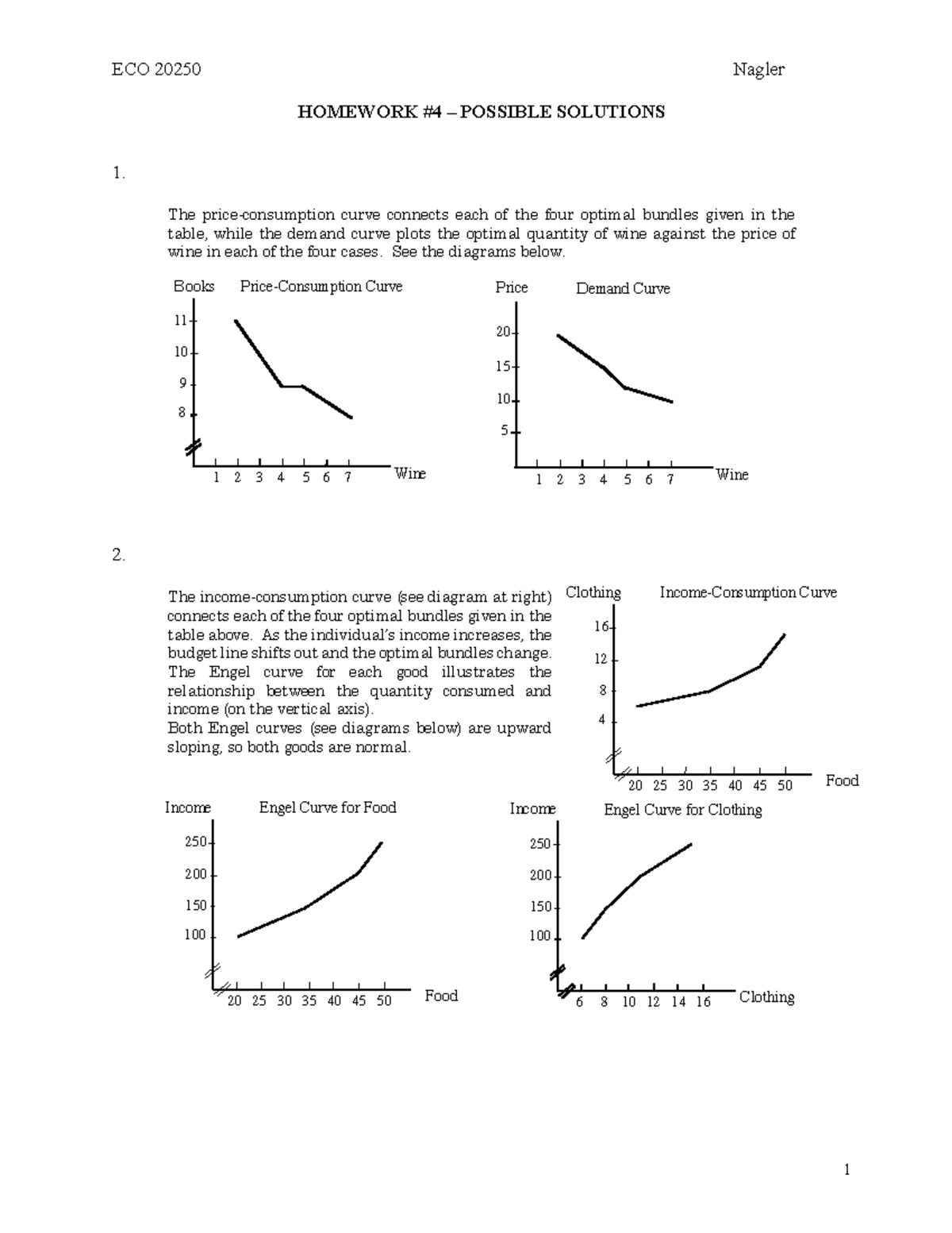 ECO 20250 sp21 HW4 answers - ECO 20250 Nagler 1 HOMEWORK #4 3 POSSIBLE SOLUTIONS 1. The - Studocu