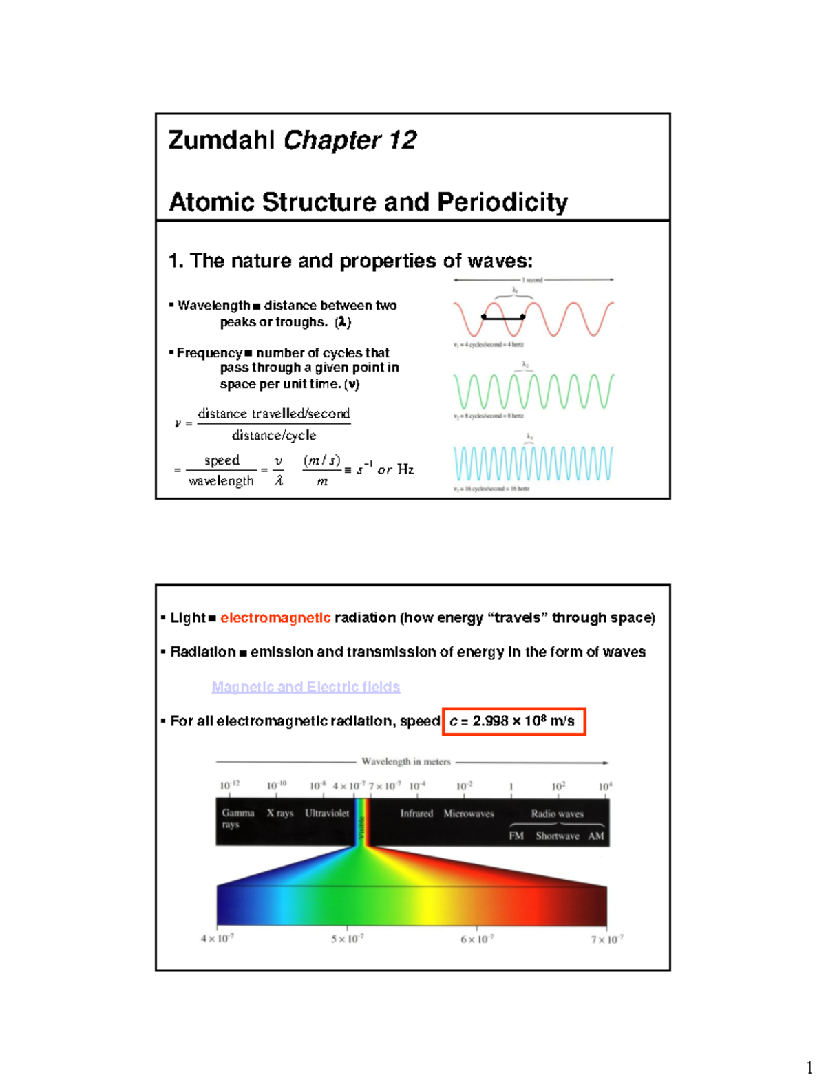 Lecture 1-R - Zumdahl Chapter 12 Atomic Structure and Periodicity 1 ...