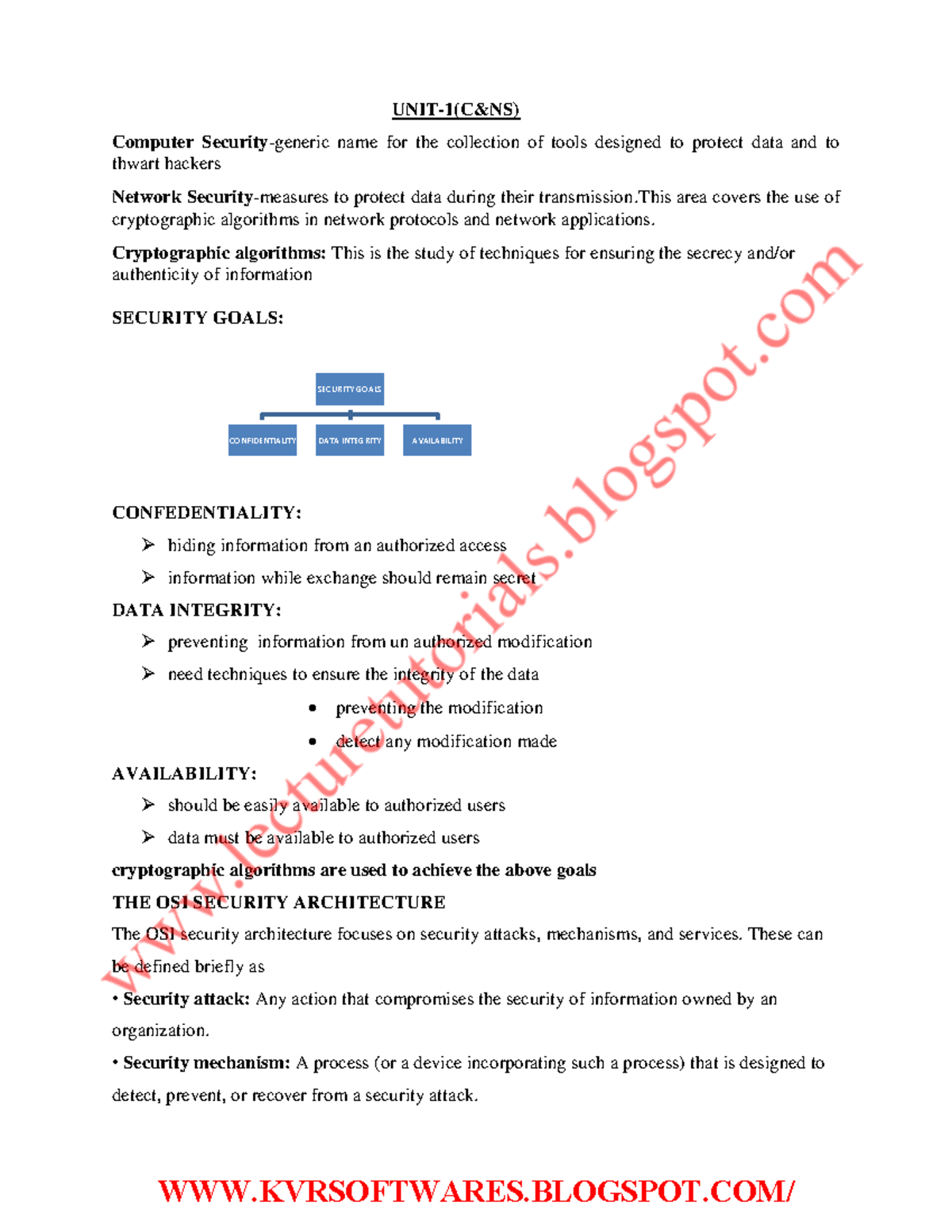 UNIT-1 - first unit notes - UNIT-1(C&NS) Computer Security -generic ...