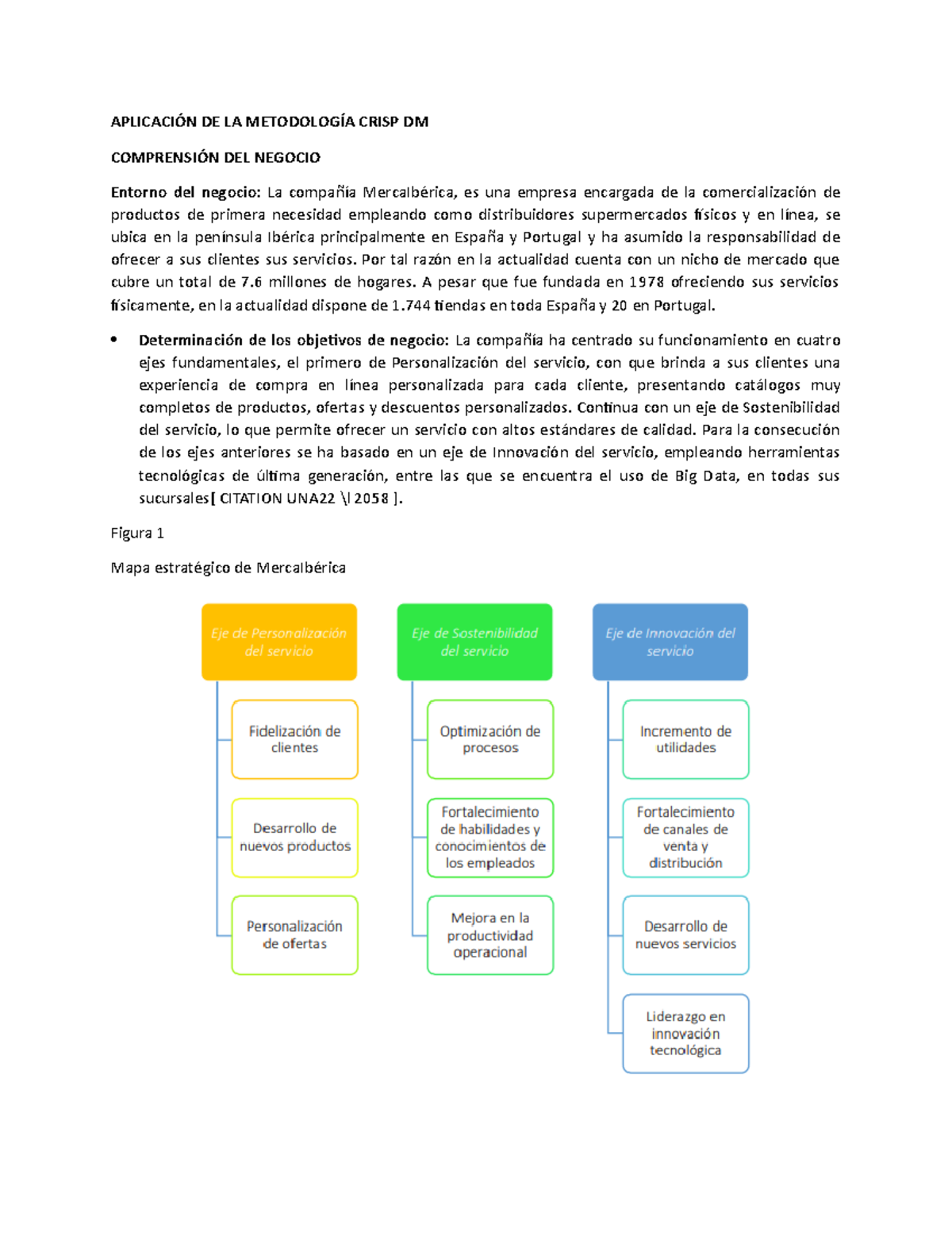Aplicación DE LA Metodología Crisp DM - Etapa Comprensión DEL Negocio ...