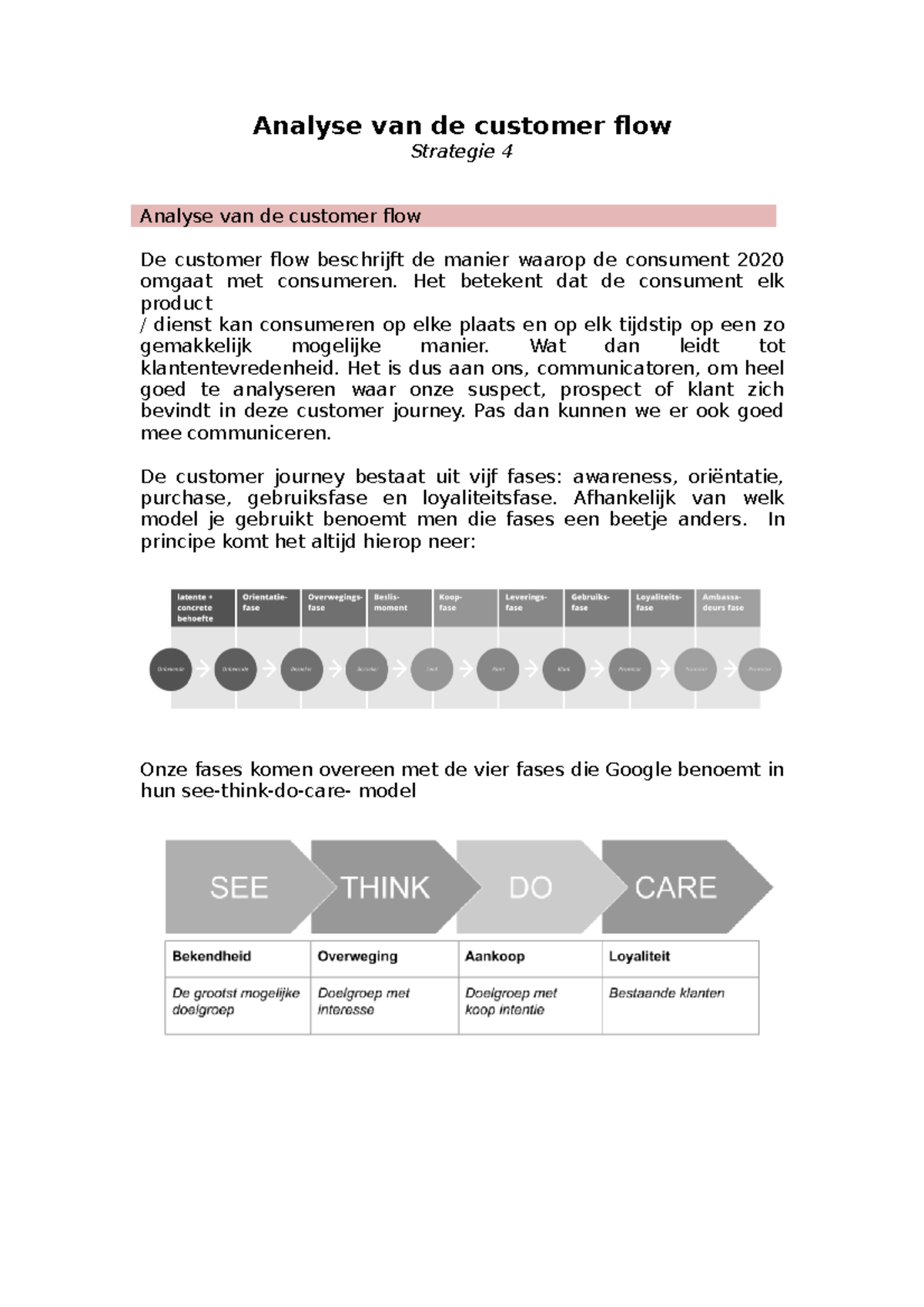 Analyse van de customer flow - Het betekent dat de consument elk ...