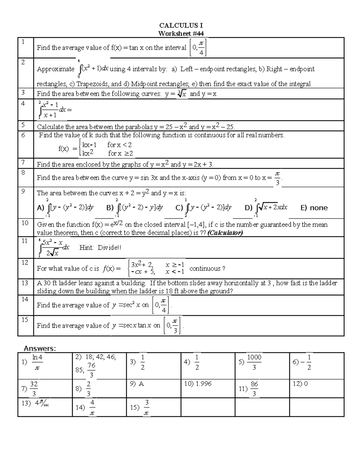 AB Ws 044 test rev - Calculus 1 worksheet provided by Dr.Meyers with ...