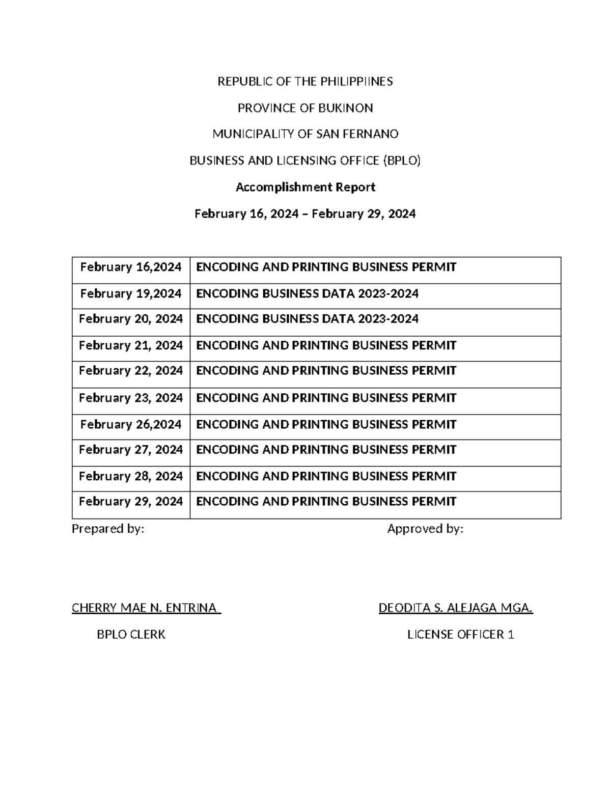 Accomplishment Report FEB16-29 - REPUBLIC OF THE PHILIPPIINES PROVINCE ...