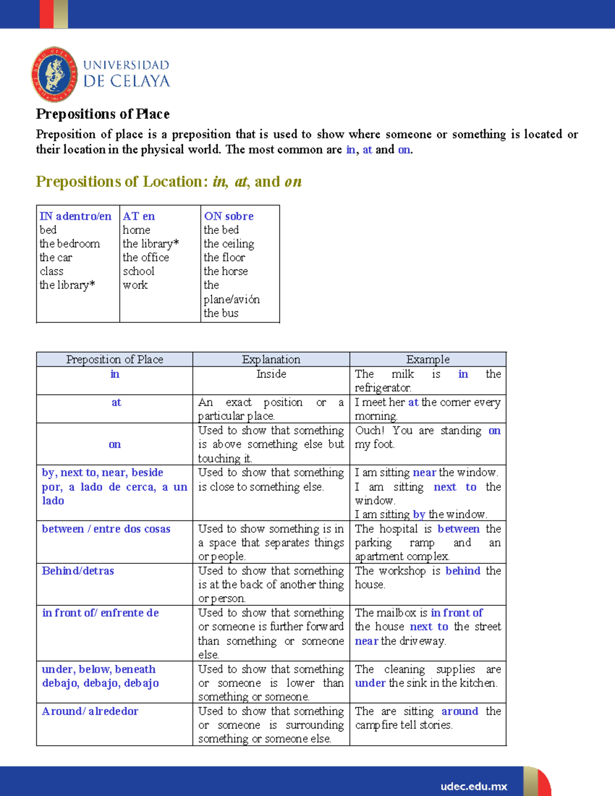 Prepositions of place Final ACT - Prepositions of Place Preposition of ...