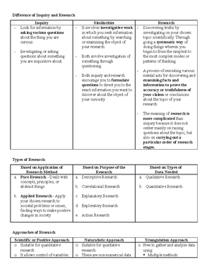 Quantitative Research (Grade 12) - The Effects of Utilizing Online ...