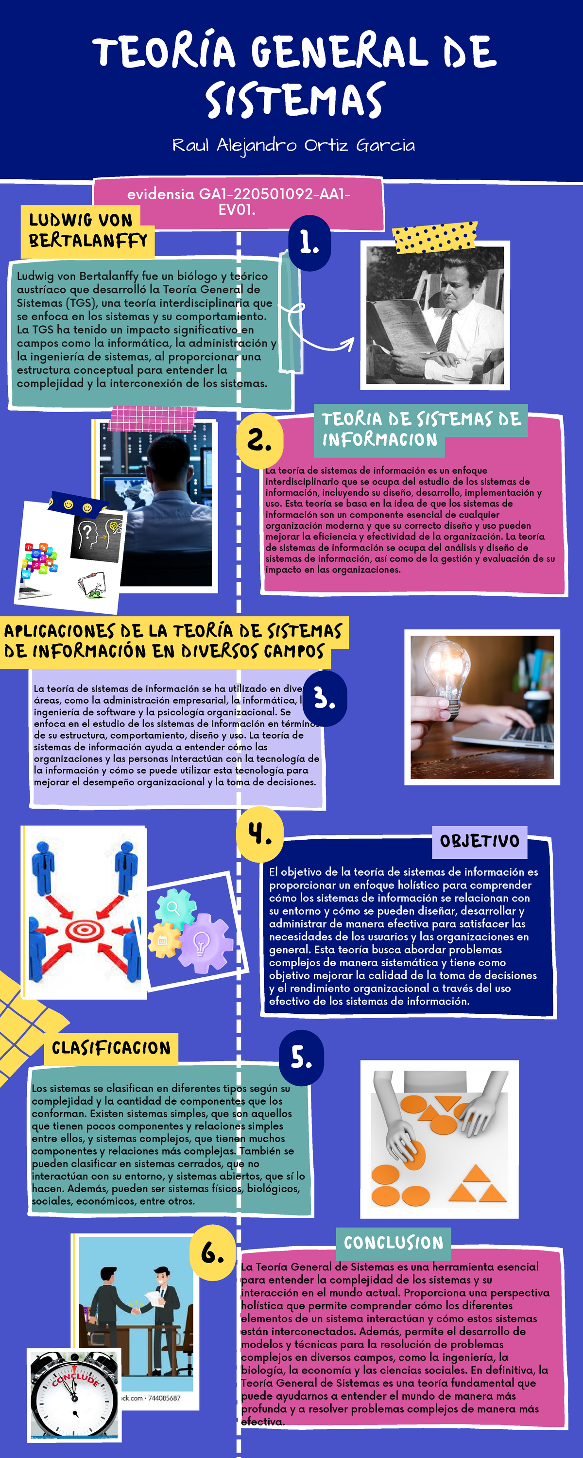 Infografía sobre la Teoría General de Sistemas. GA1-220501092-AA1-EV01 - evidensia - Studocu