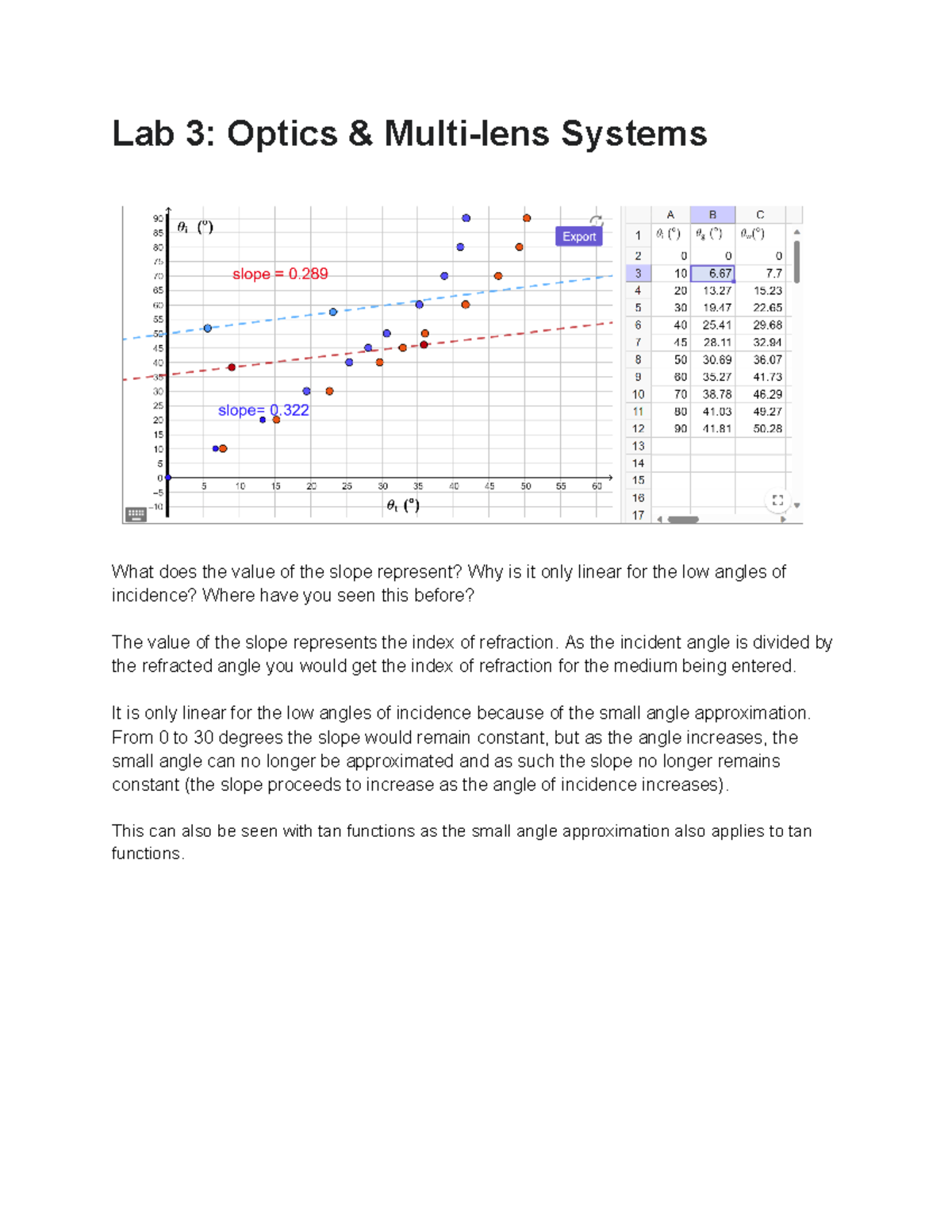 Lab 3 Optics & Multi-lens Systems - Marynna Cook - Lab 3: Optics & Multi-lens Systems What does ...