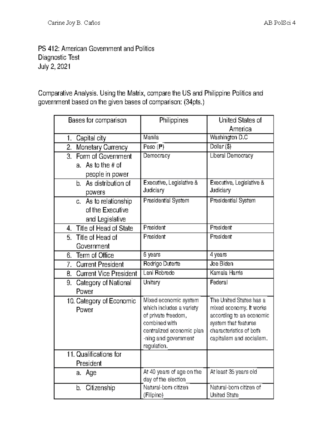 On February 25, 1986, President Corazon Aquino issued Proclamation No ...