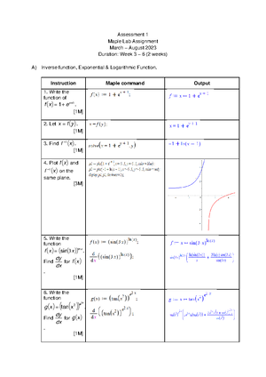 LAB Assignment MAT 263 - 30 LAB ASSIGNMENT MAT ASSESSMENT 1 LIST OF ...