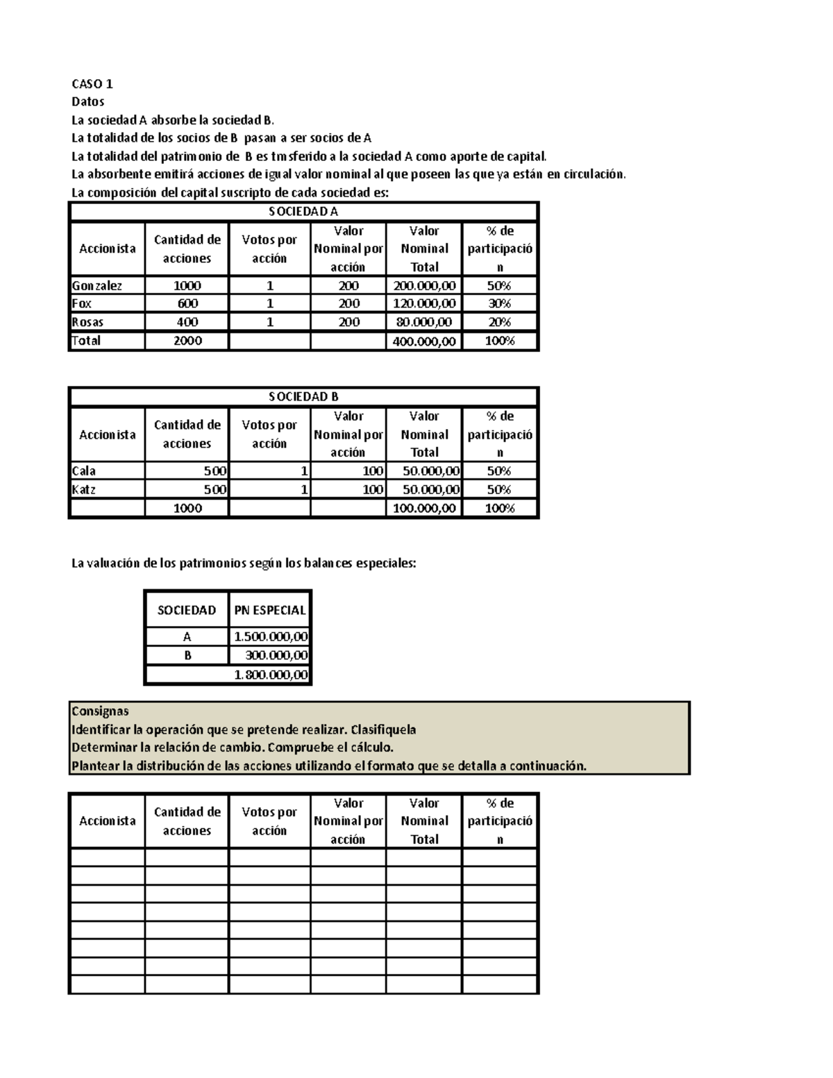 3 2024 Trabajo Práctico 2 Relación DE Cambio CASO 1 - CASO 1 Datos La ...