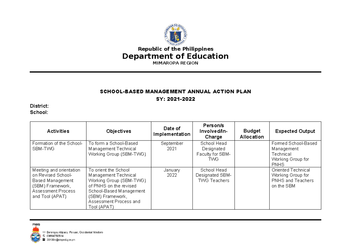 SBM Annual Action Plan - Republic of the Philippines Department of ...