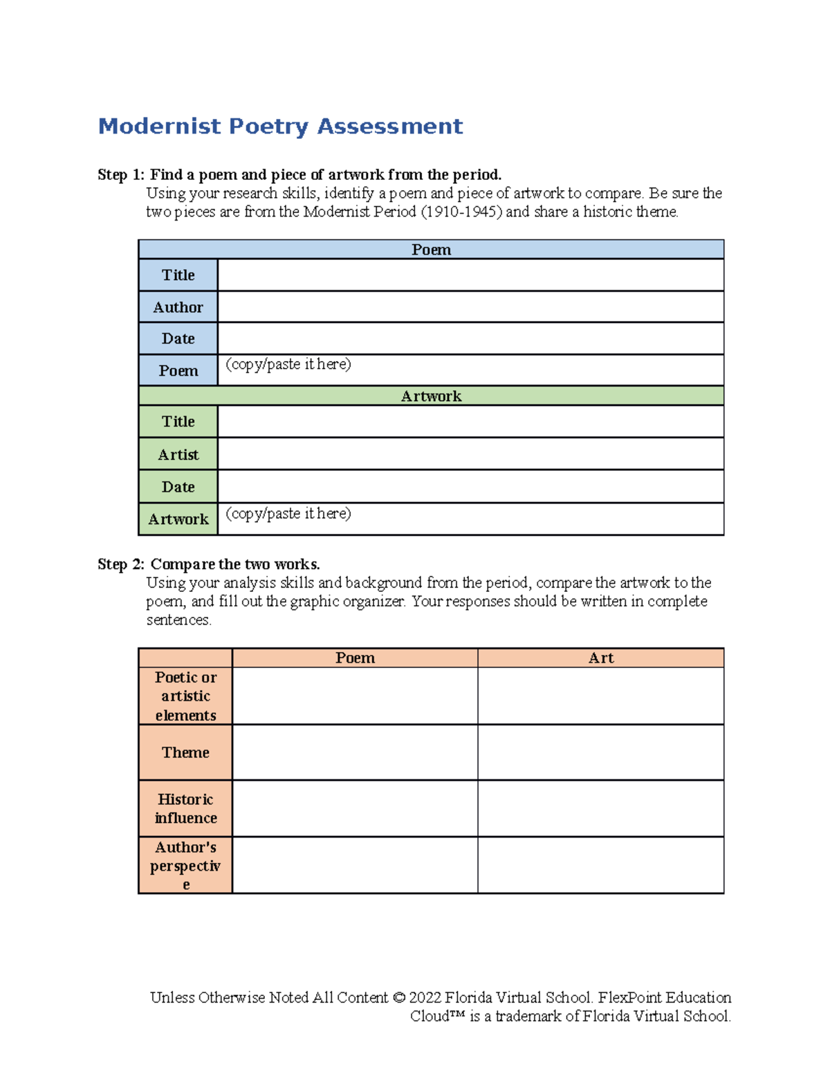 Modernist poetry assess rubric - Modernist Poetry Assessment Step 1 ...
