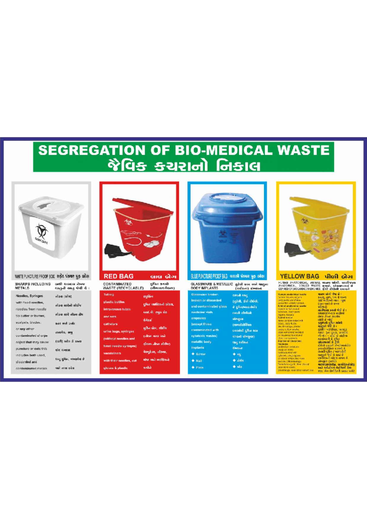 BMW-Sagrigation-1-scaled - SEGREGATION OF WASTE fas CISIC WHITE ...