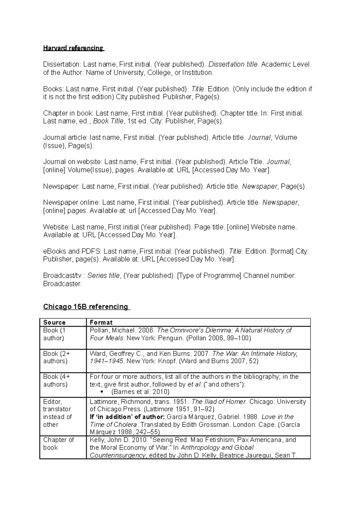 Referencing help sheet - Harvard referencing Dissertation: Last name ...