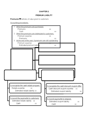 Chapt 10 - CHAPTER 10 LESSEE ACCOUNTING BASIC PRINCIPLES Finance lease ...