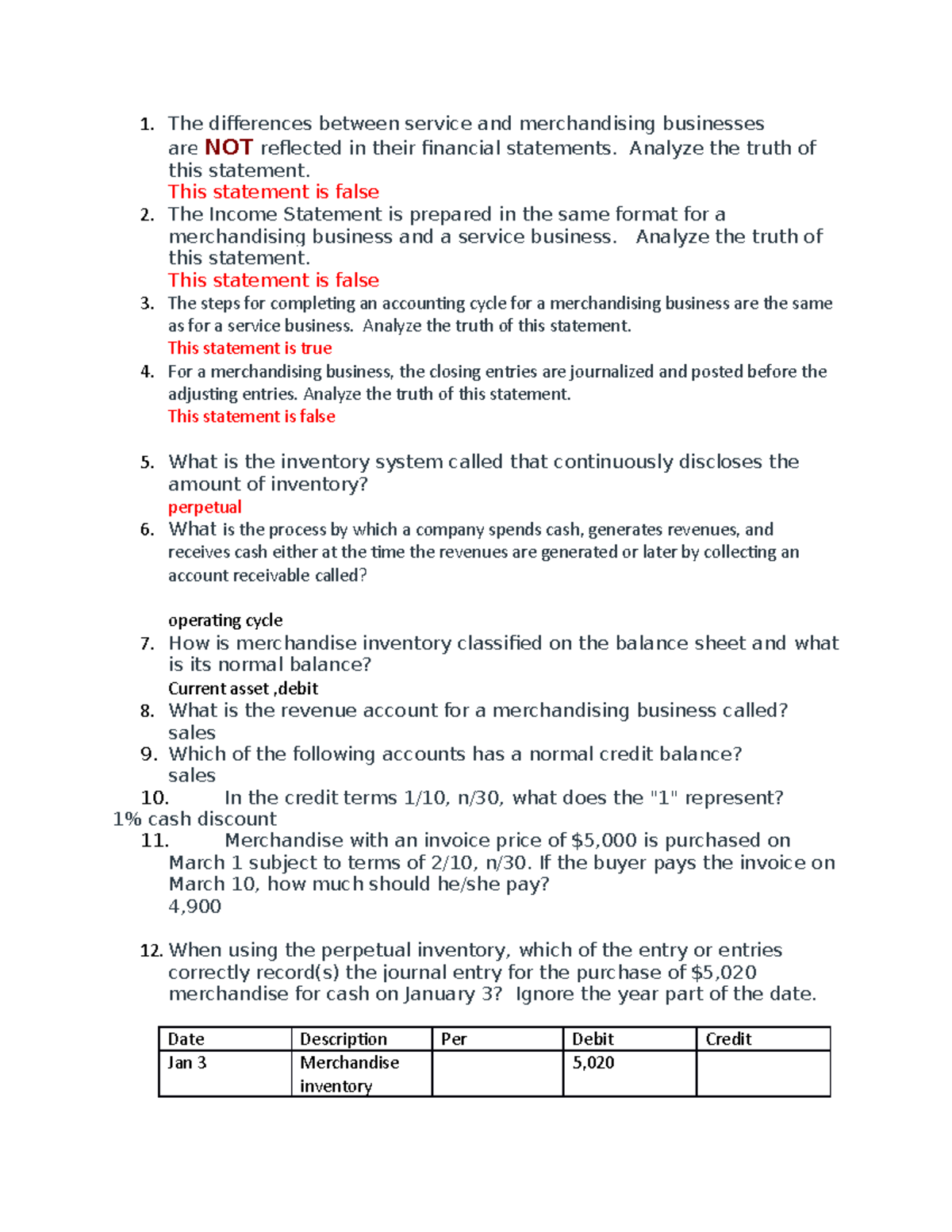 Accounting notes from chapter 6 quiz - ACC 2213 - Studocu