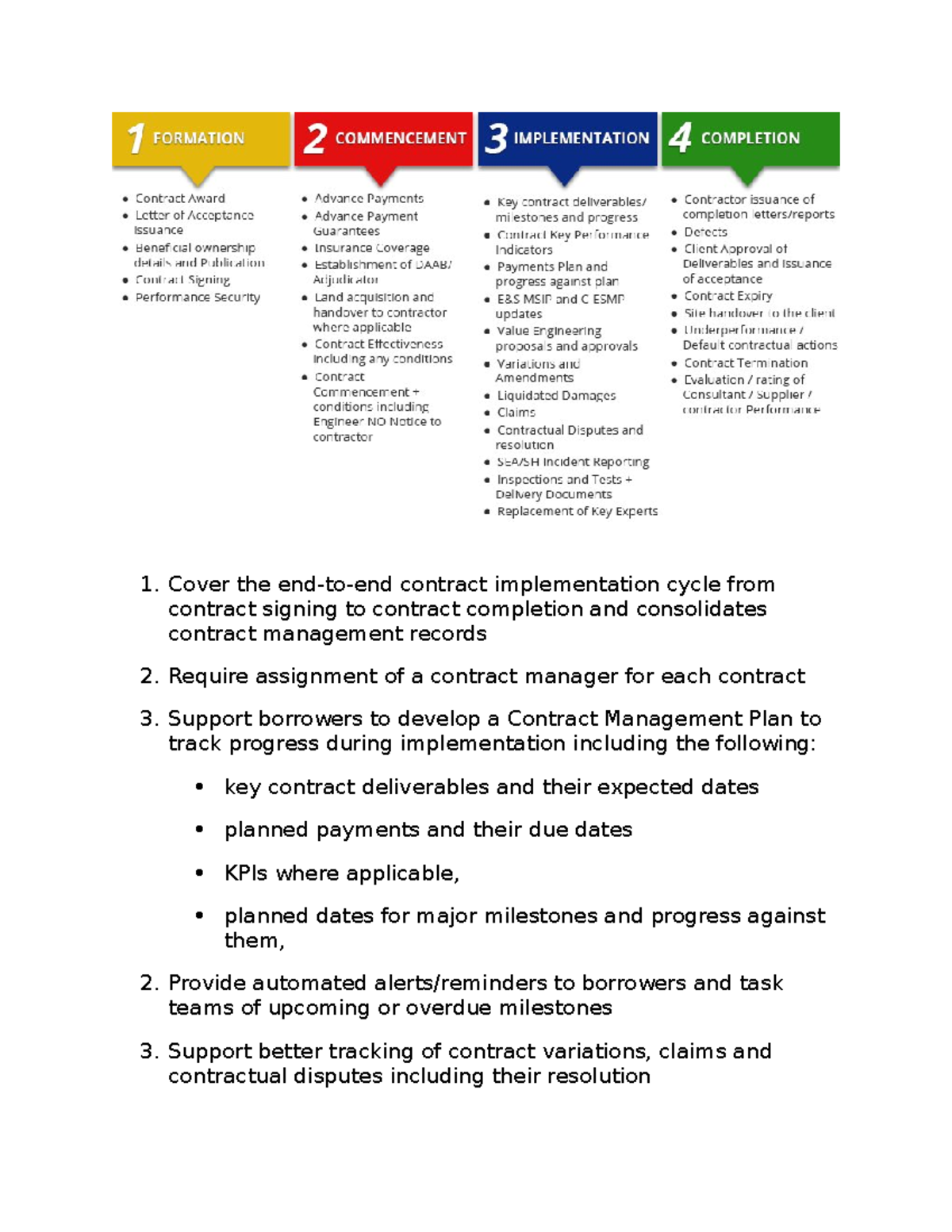Contract management - xss - Cover the end-to-end contract ...
