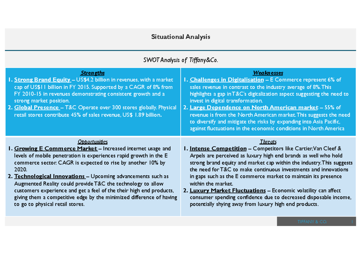 Cognitare SWOT Analysis - Situational Analysis TIFFANY & CO. 1 ...