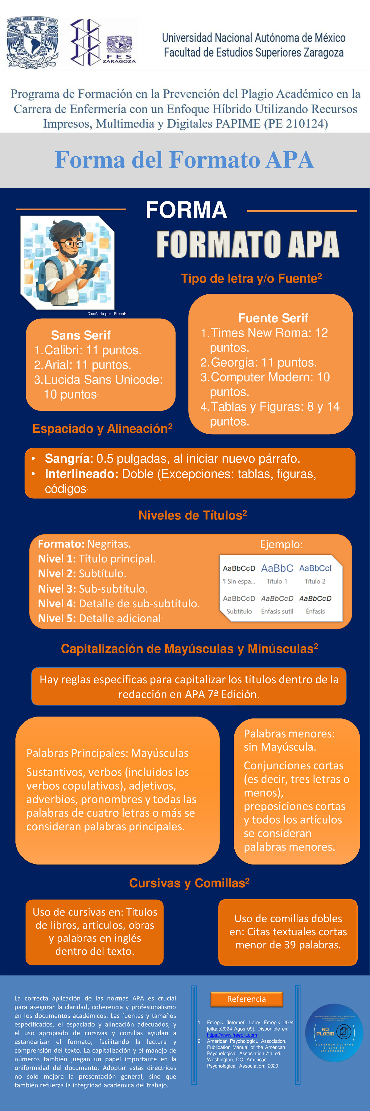 Forma del formato APA - FONDO CONTENIDO ACADEMICO APA Forma del Formato ...