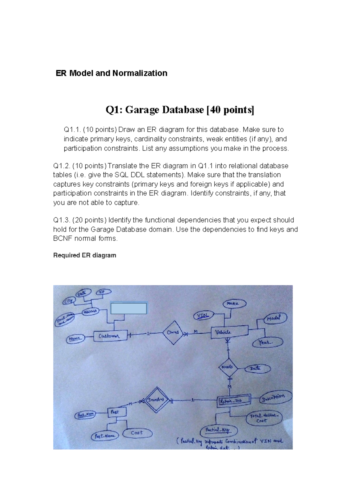 Exchange rate effect on business principles - ER Model and ...