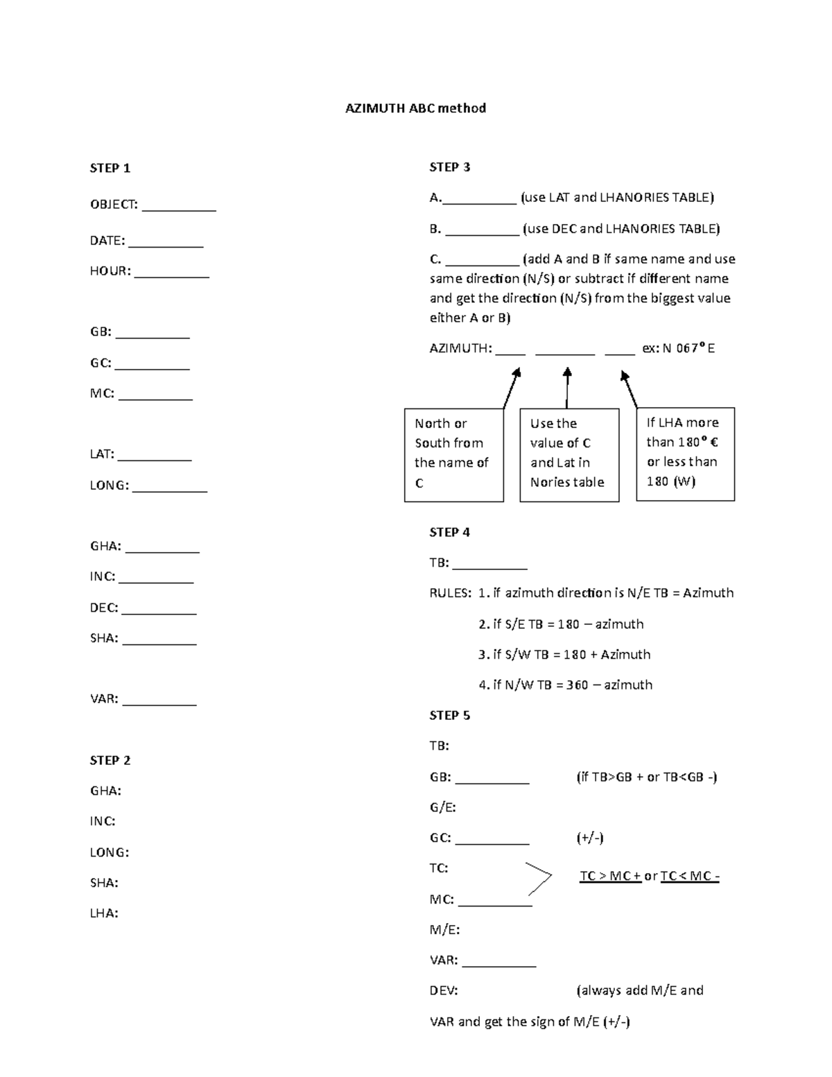 Azimuth ABC method - AZIMUTH ABC method STEP 1 OBJECT: __________ DATE ...