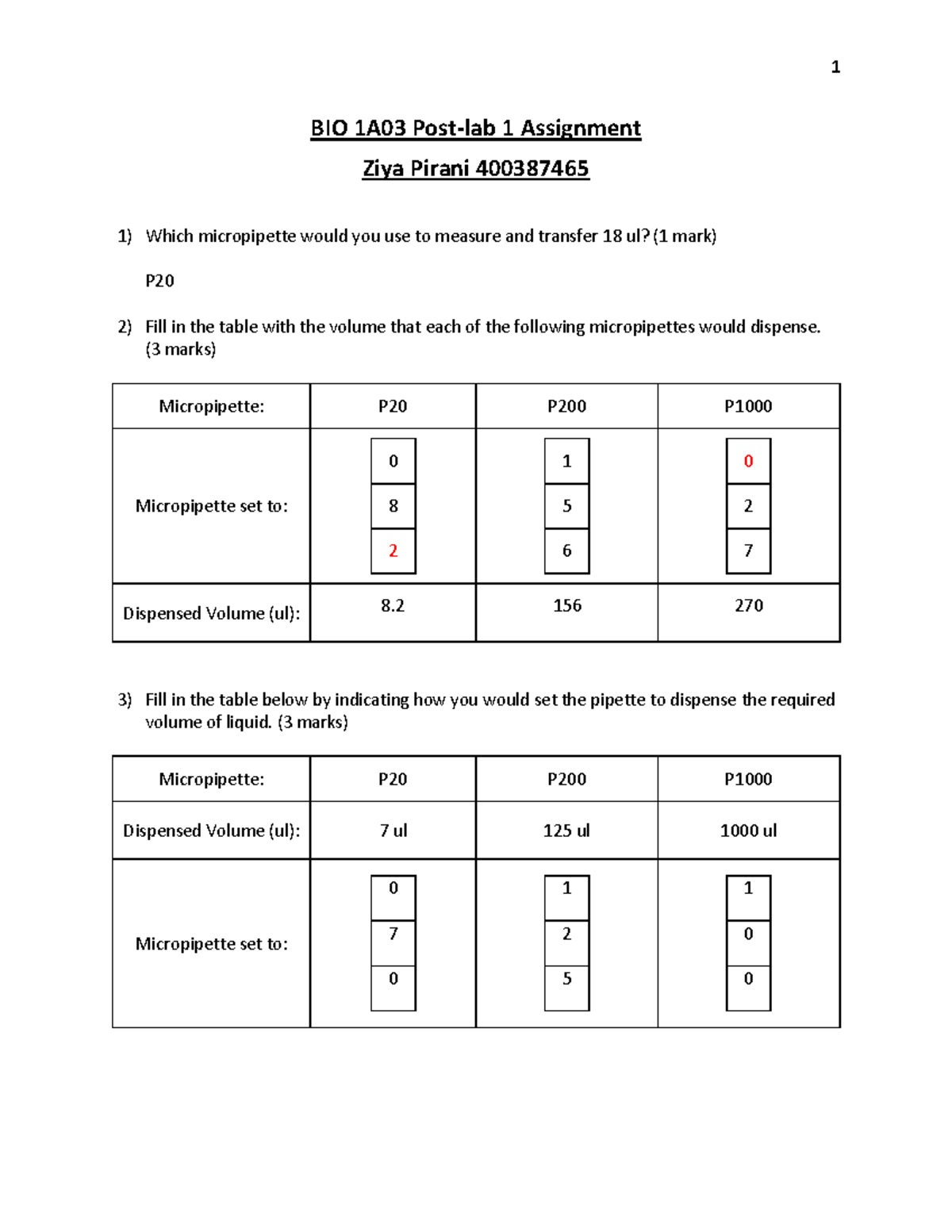 Post-lab 1 Assignment S2023 - 1 BIO 1A03 Post-lab 1 Assignment Ziya Pirani 400387465 1) Which ...