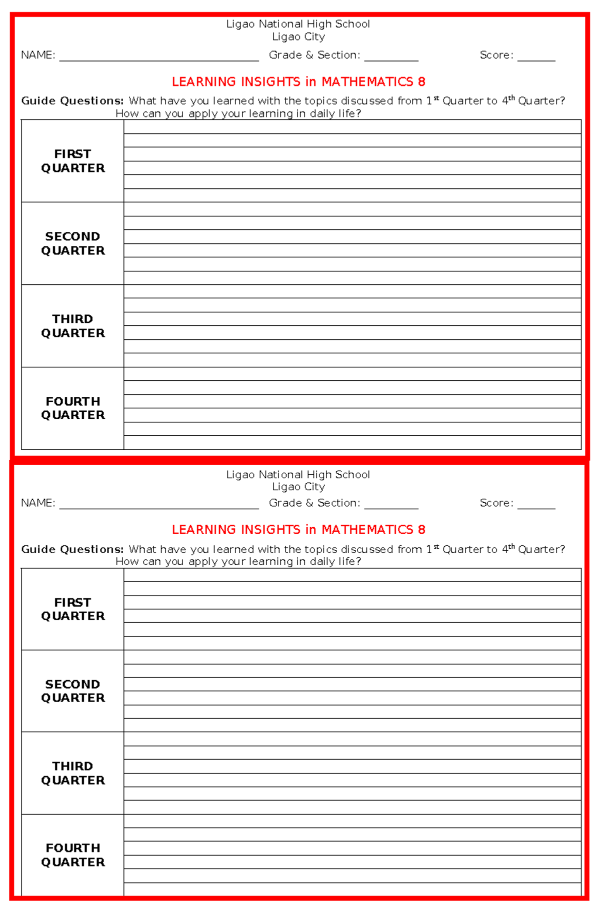 Learning Insights 2021 2022 - Ligao National High School Ligao City ...