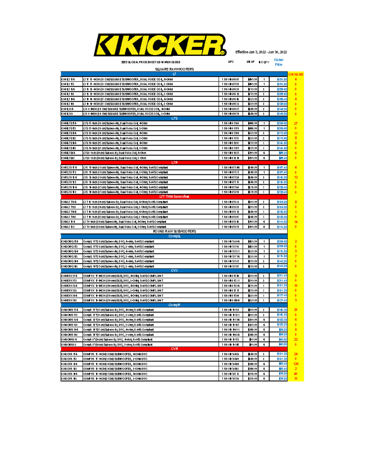 Kicker 04-26-22 - catalogo para repaso - ON HAND 2022 GLOBAL PRICE ...