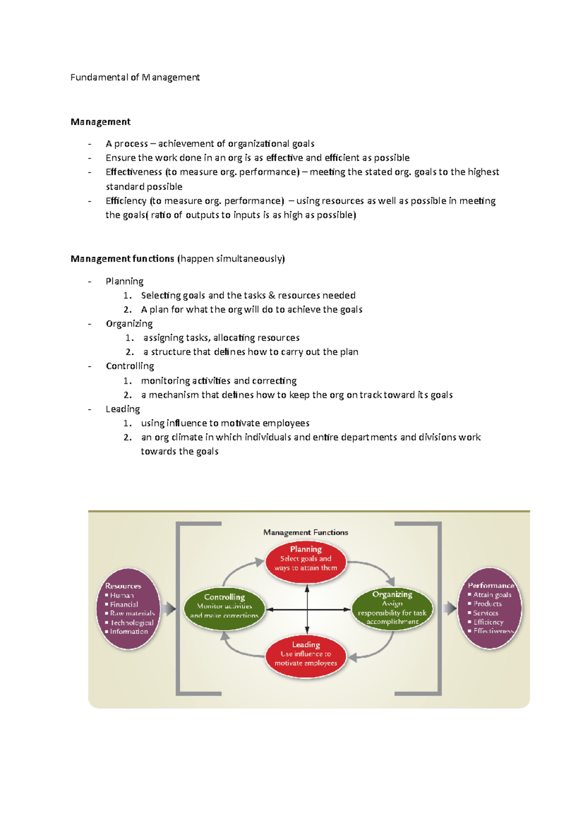 Fundamental of Management - Fundamental of Management Management A ...