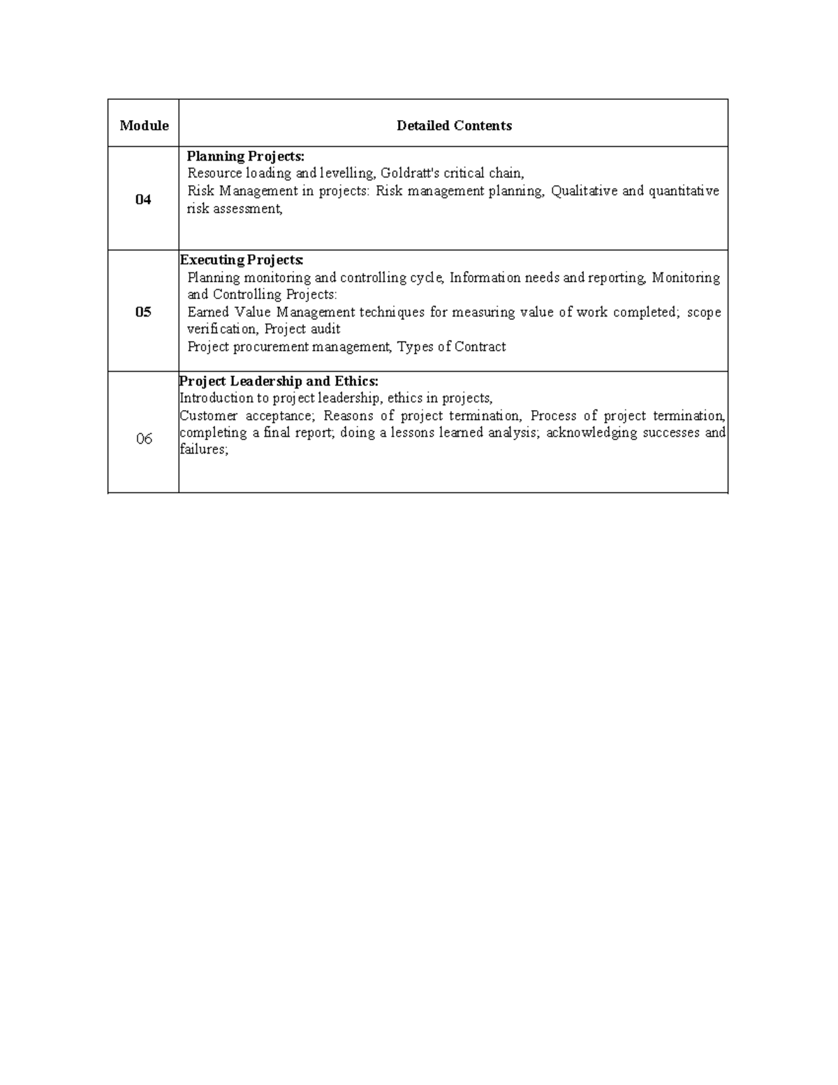Project Management Syllabus for IA2 - Module Detailed Contents 04 ...