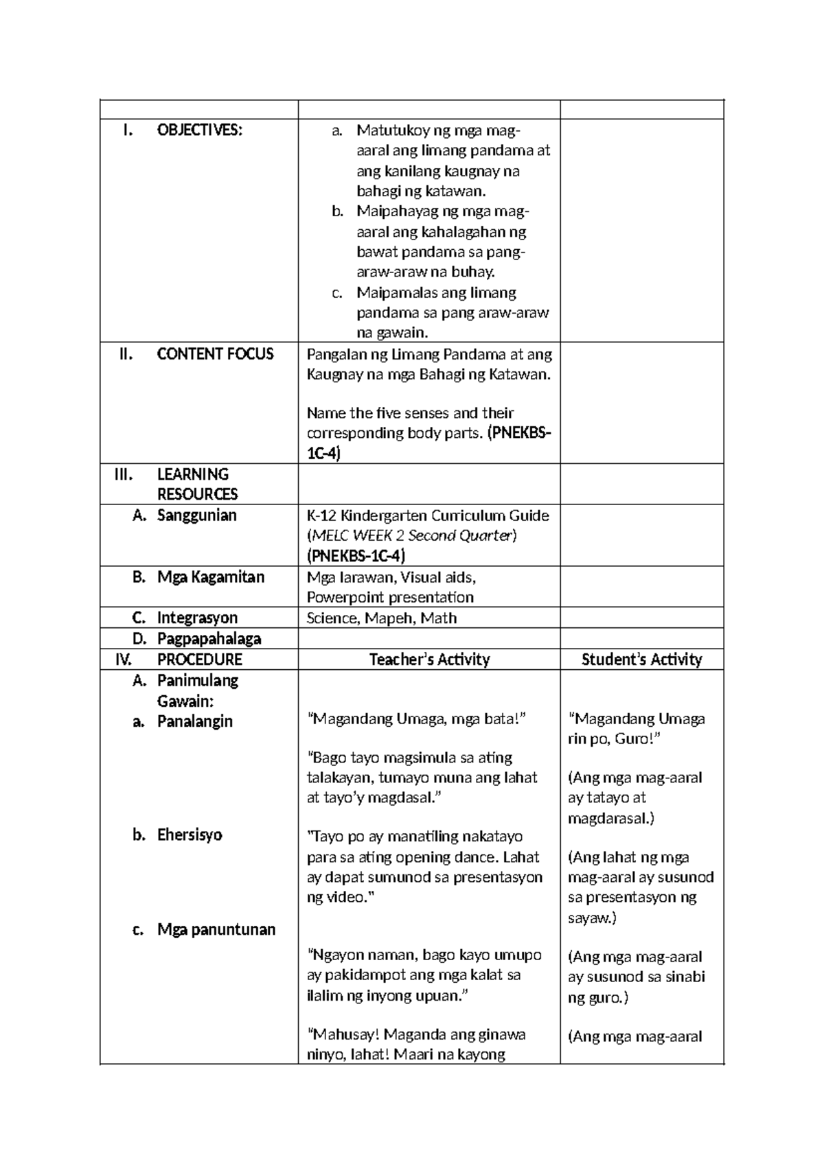 Lesson PLAN - Guide for LP - I. OBJECTIVES: a. Matutukoy ng mga mag ...