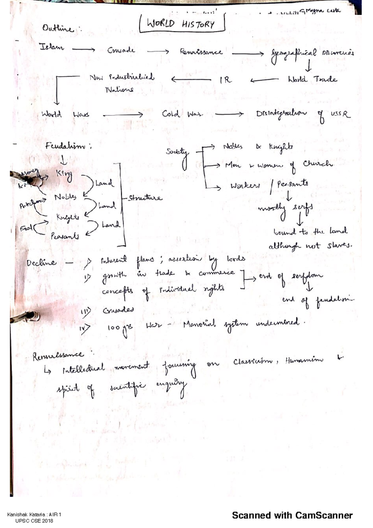 World History - Introduction to history - Studocu