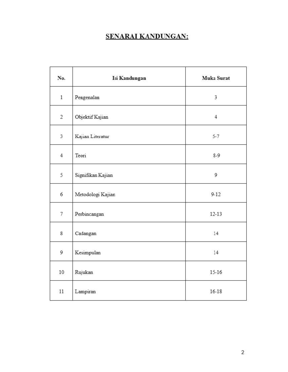Ctu - ctu 2022 - SENARAI KANDUNGAN: No. Isi Kandungan Muka Surat 1 ...