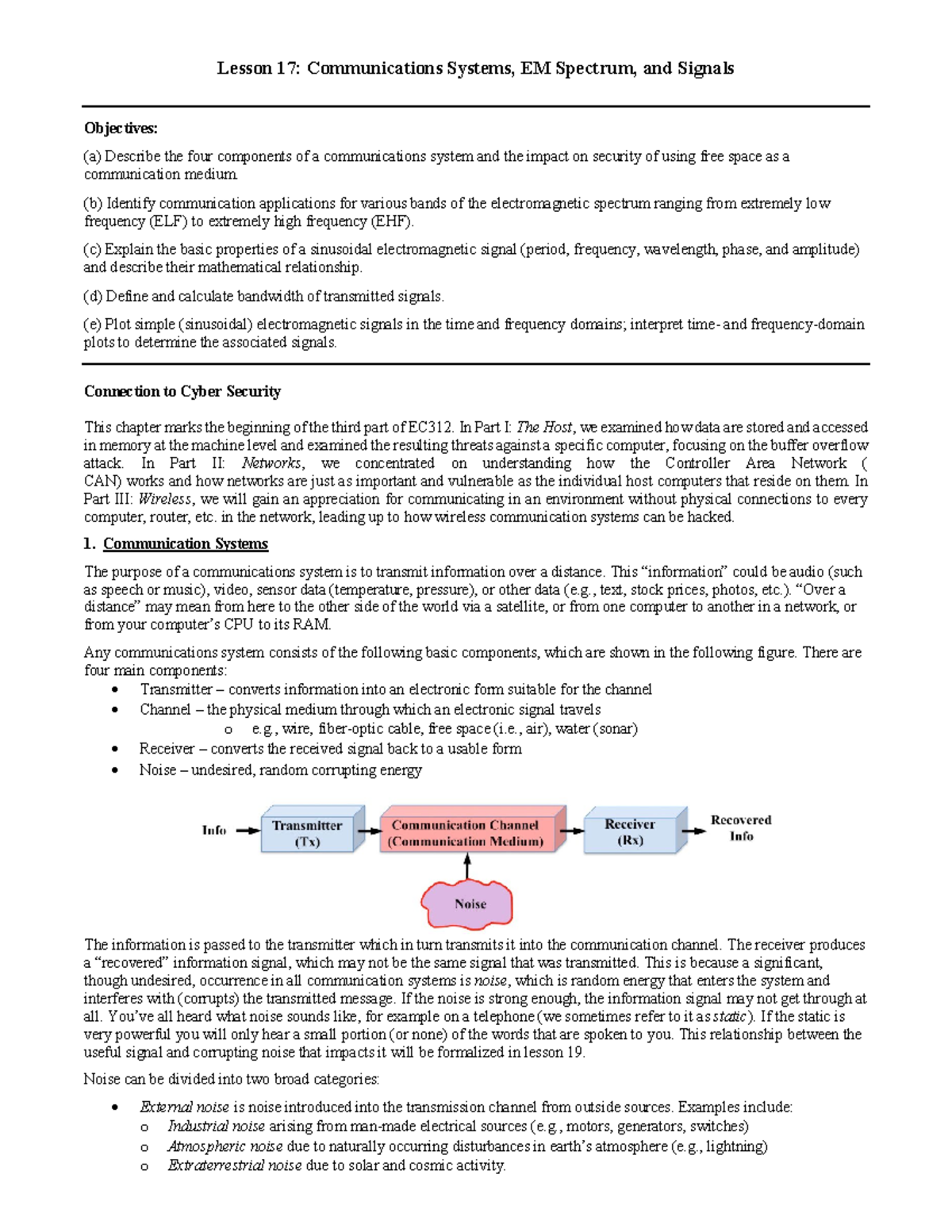 EC312 Lesson 17 Comms Systems Course Notes - Lesson 17: Communications ...