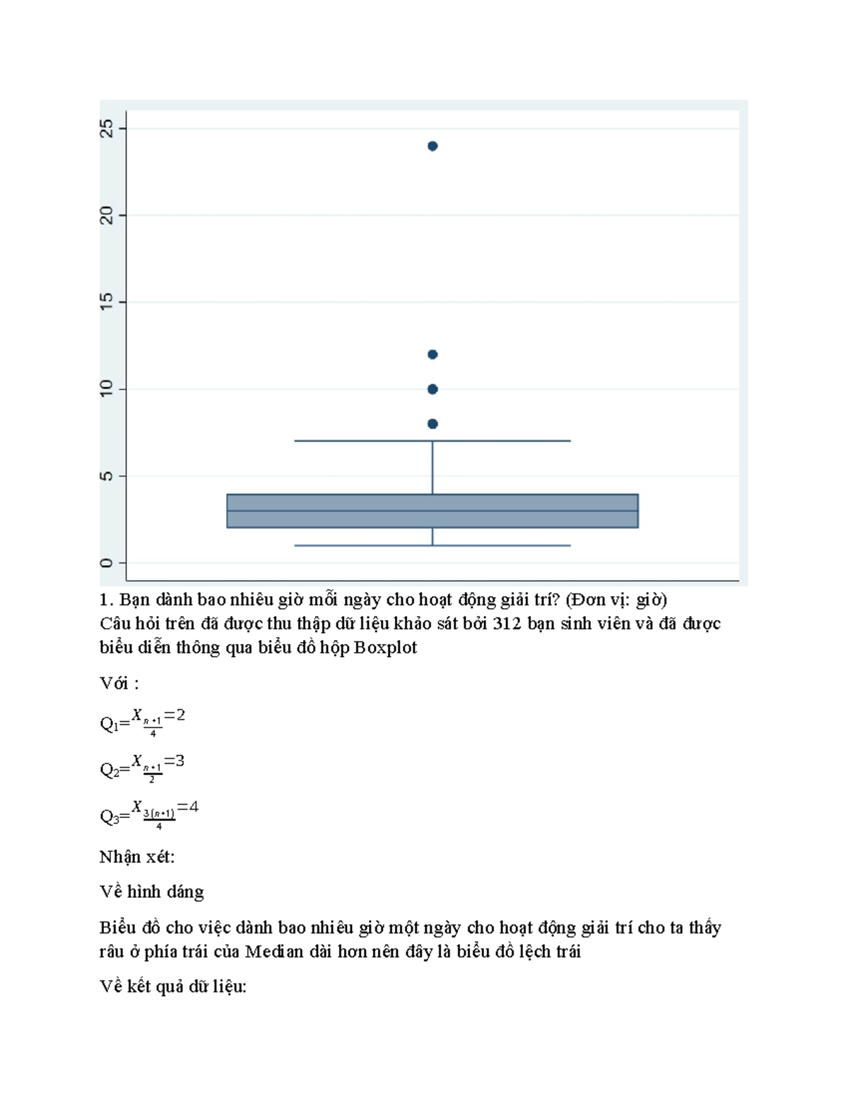 Boxplot bài tập chương 2 tổng hợp về kiểm định tỷ lệ và kiểm định phương sai - 1. Bạn dành bao ...
