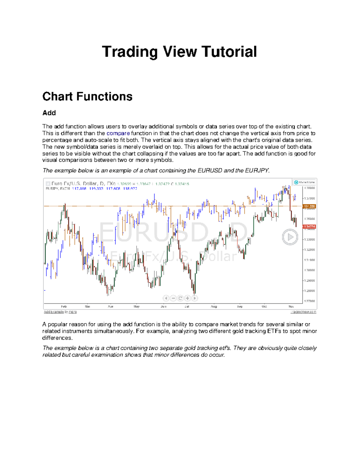 Trading View - No description - Trading View Tutorial Chart Functions ...