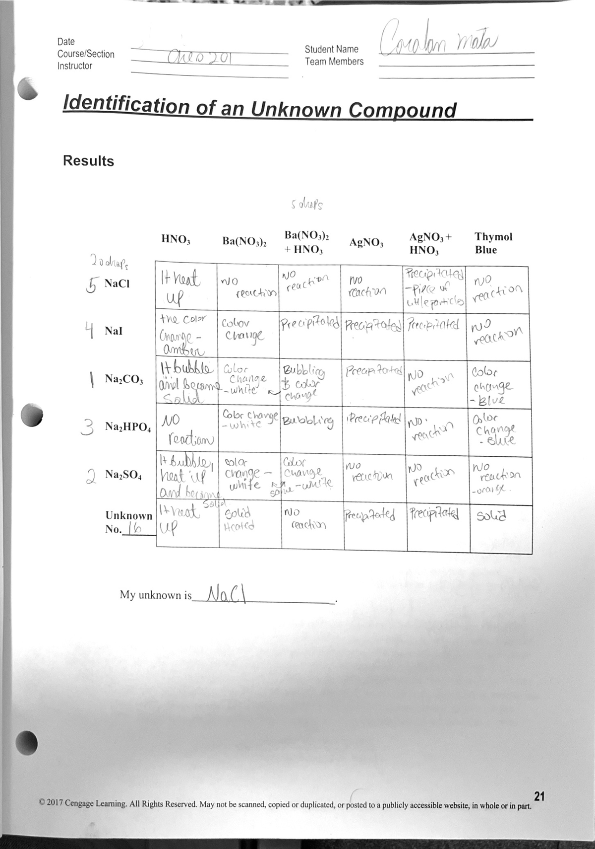 Post Lab 1A - Lalitha Jayant, Matthew Geddis, Christine Priano, Owen ...