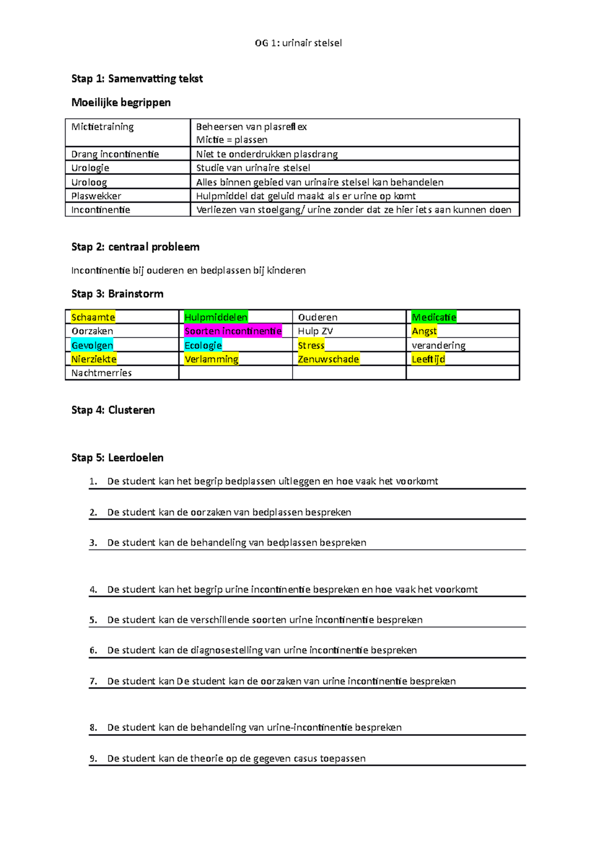 OG 1 -urinair stelsel - OG 1: urinair stelsel Stap 1: Samenvatting ...
